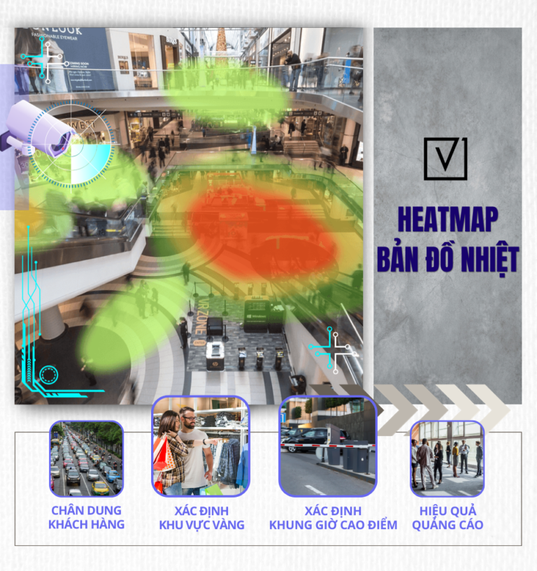 Heat map - Bản đồ nhiệt - Vaidio AI Vision